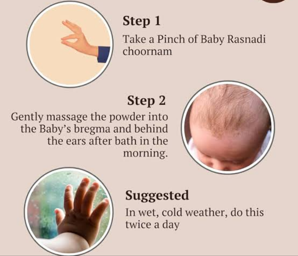 Sinus relief Powder (10gm) – Iyarkai Health & Wellness